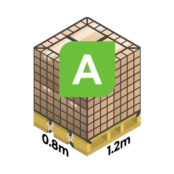 Pallet Safety Net | Secure Reusable Pallet Wrap — PC Net NZ